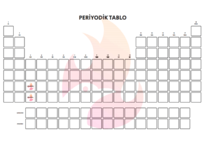 Yazdırılabilir Renkli Periyodik Tablo 2020(PDF) | Ahmet YILMAZ